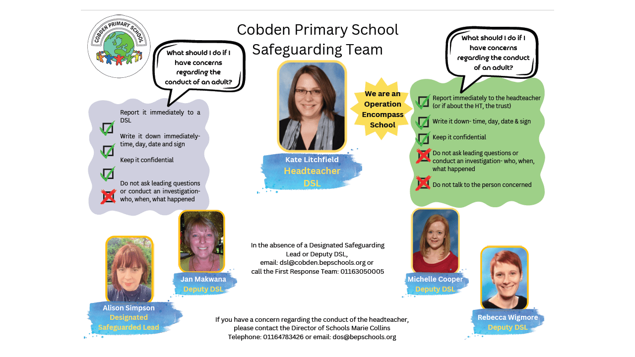 Safeguarding at our school - Cobden Primary School